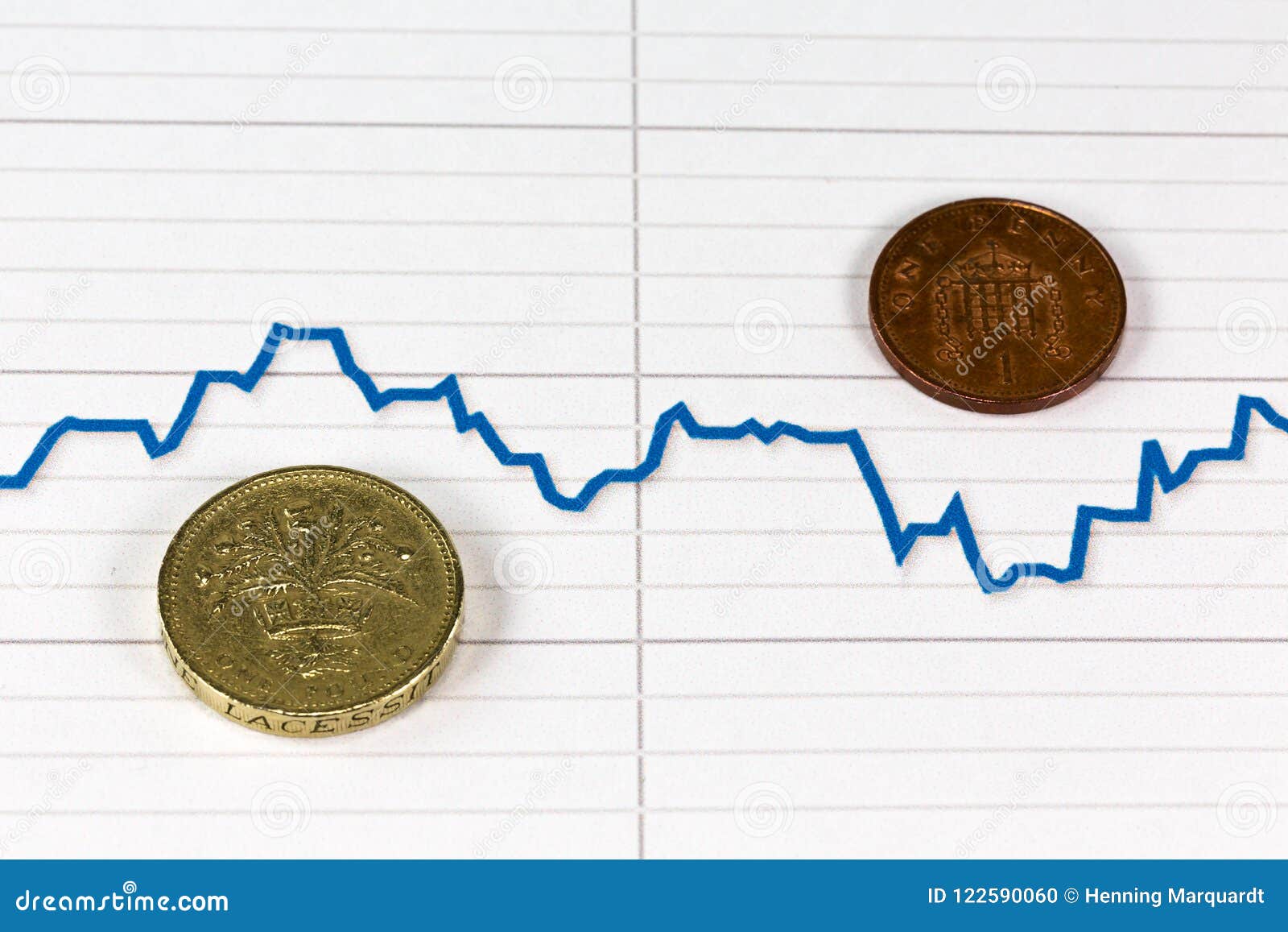 British Pound with Forex Falling Graph of Pound Sterling Stock Photo ...
