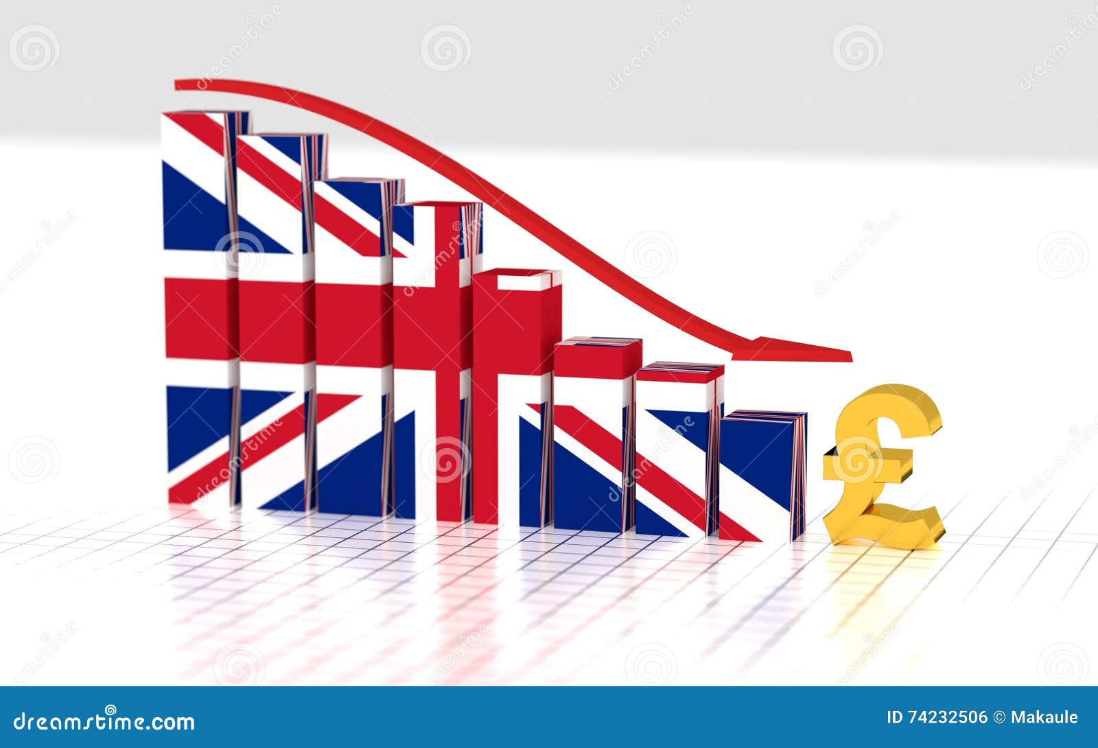 British Pound Symbol and Moving Down Bar Graph Stock Illustration ...