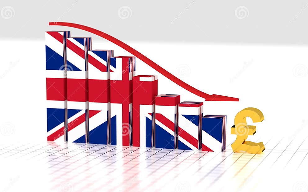 British Pound Symbol and Moving Down Bar Graph Stock Illustration ...