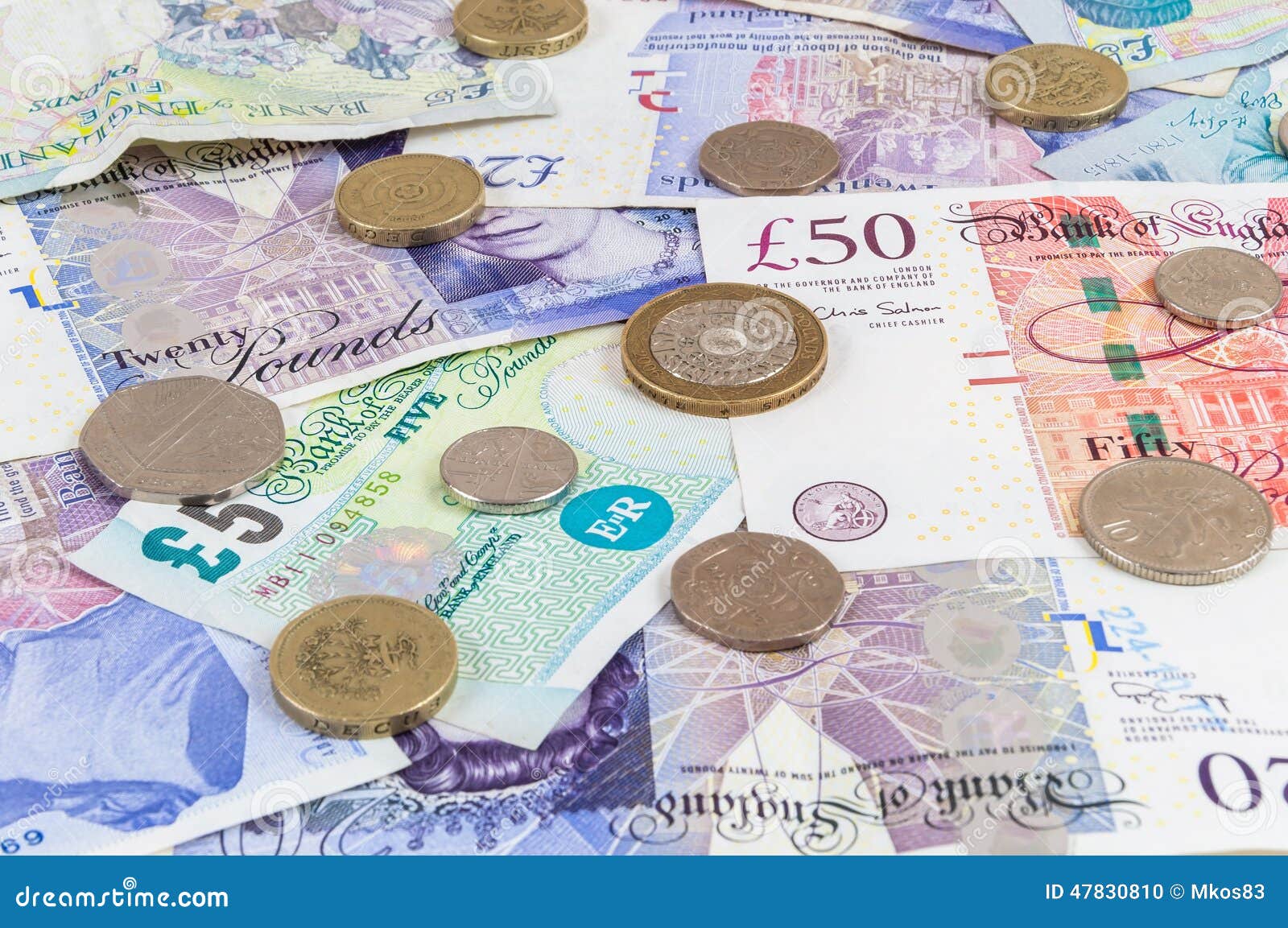 British Pounds Banknotes and Coins Background Editorial Image - Image ...