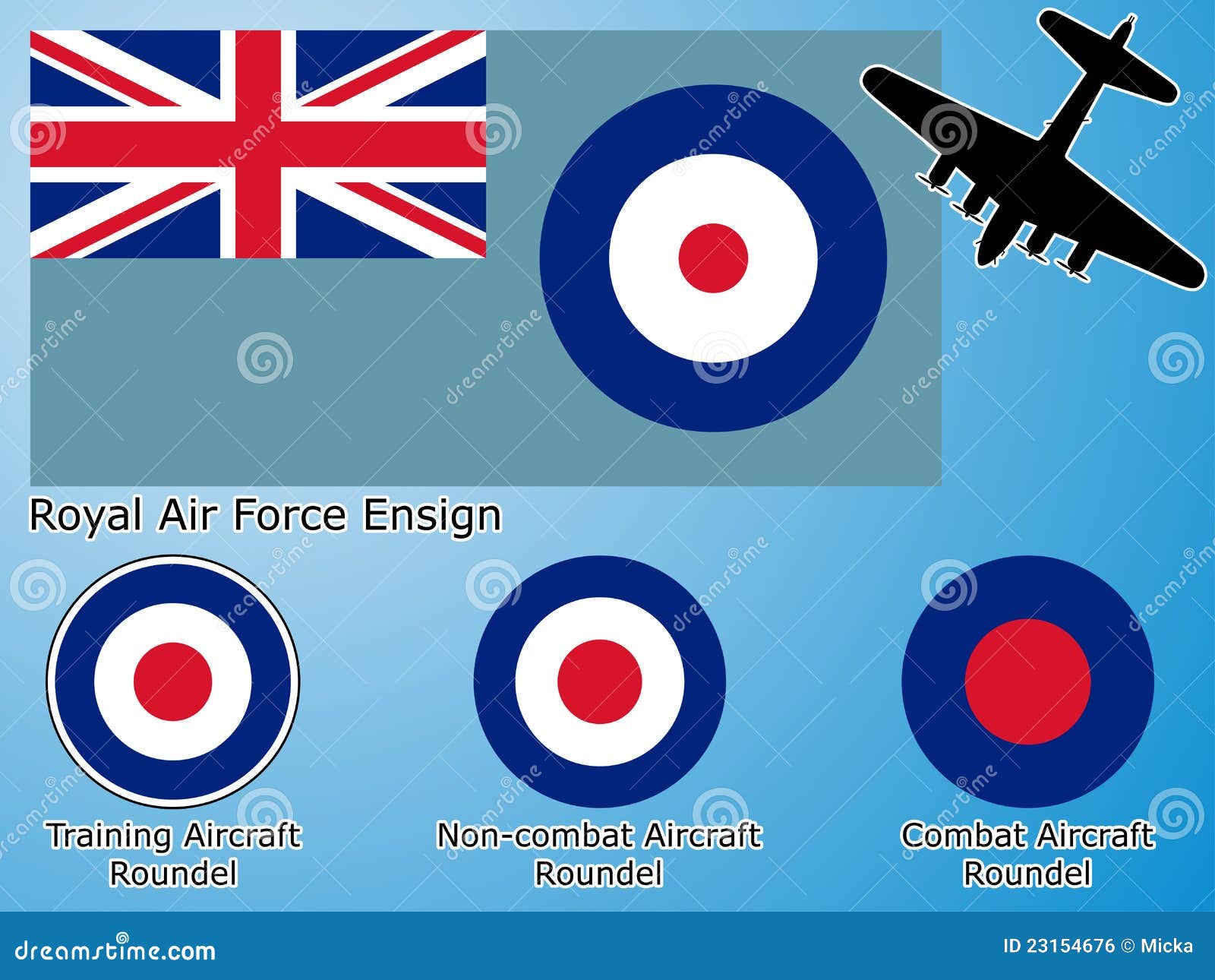 British Royal Air Force Flags Stock Vector - Illustration of target ...