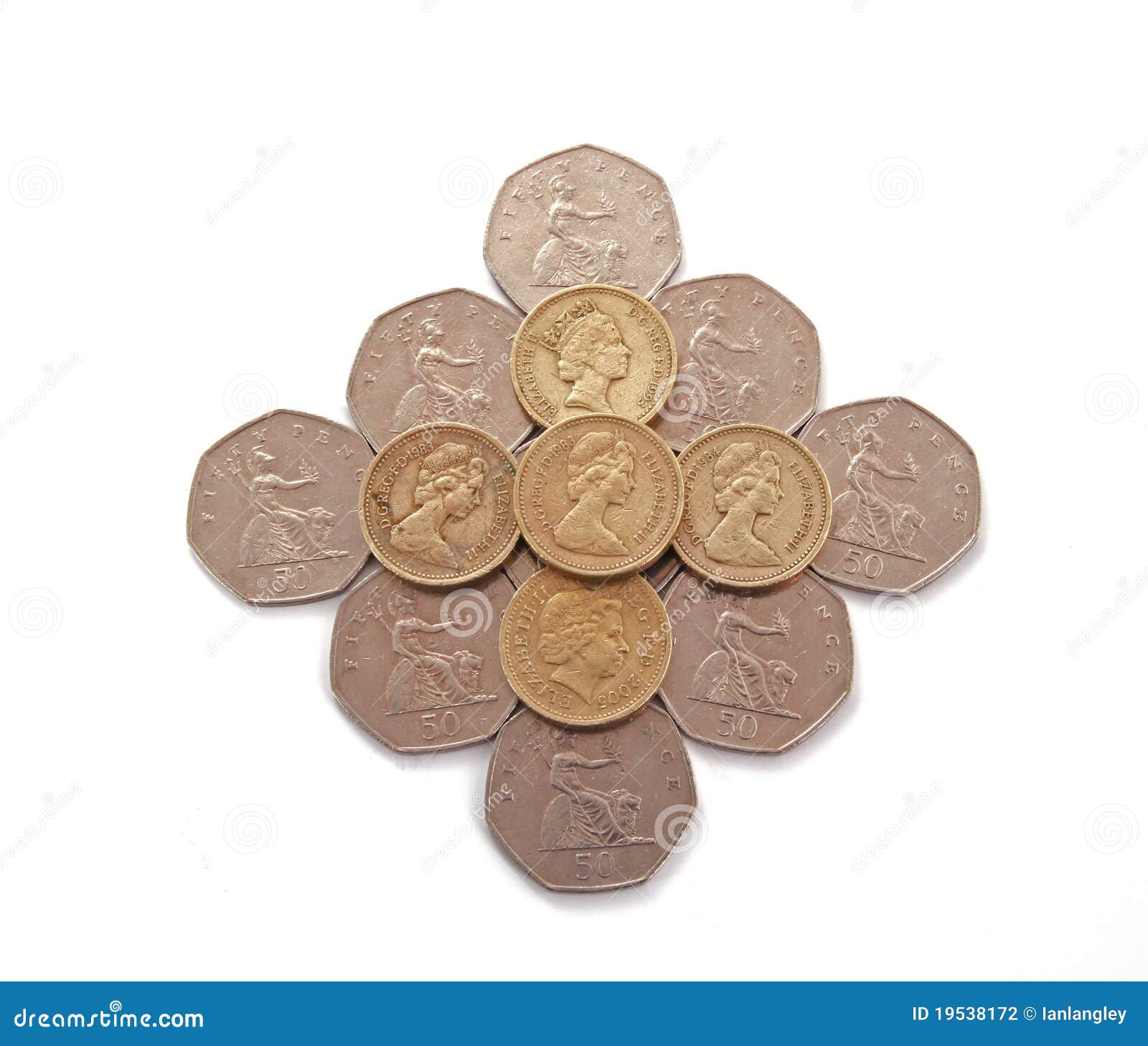 British, UK, coins stock photo. Image of accounting, pound - 19538172