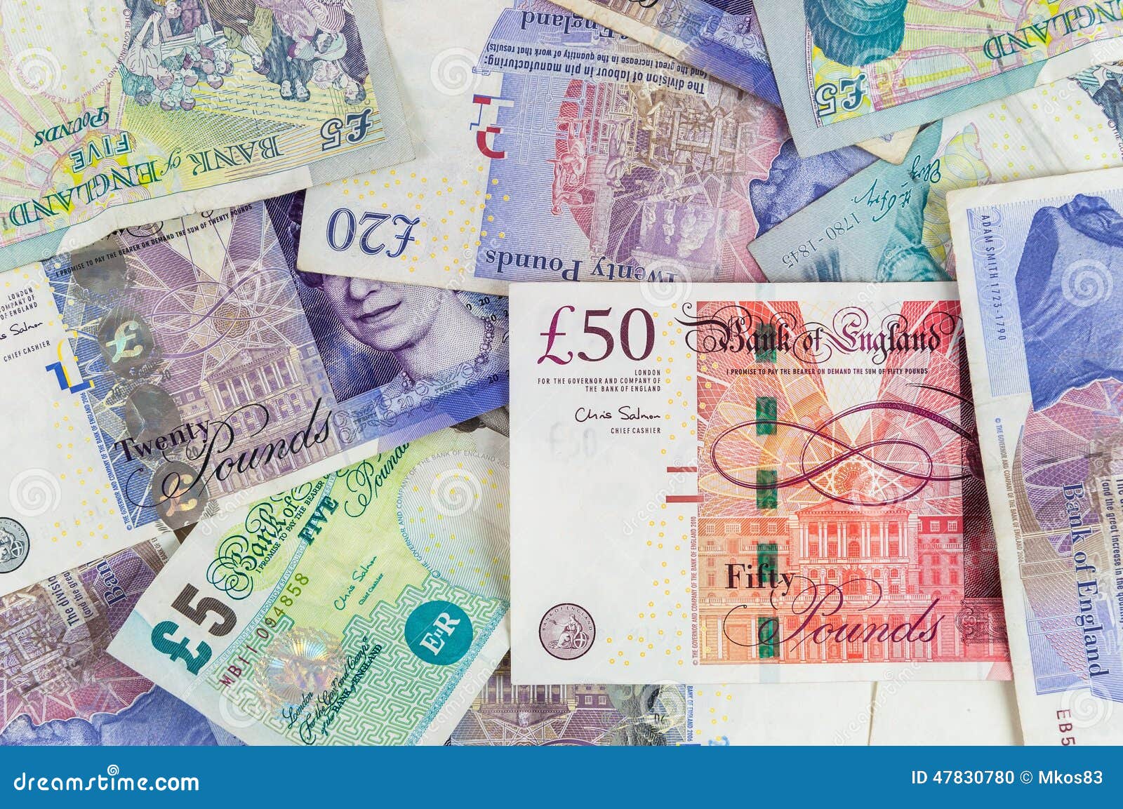 Brittiska Pund Sedelbakgrund Redaktionell Foto - Bild av ekonomi ...