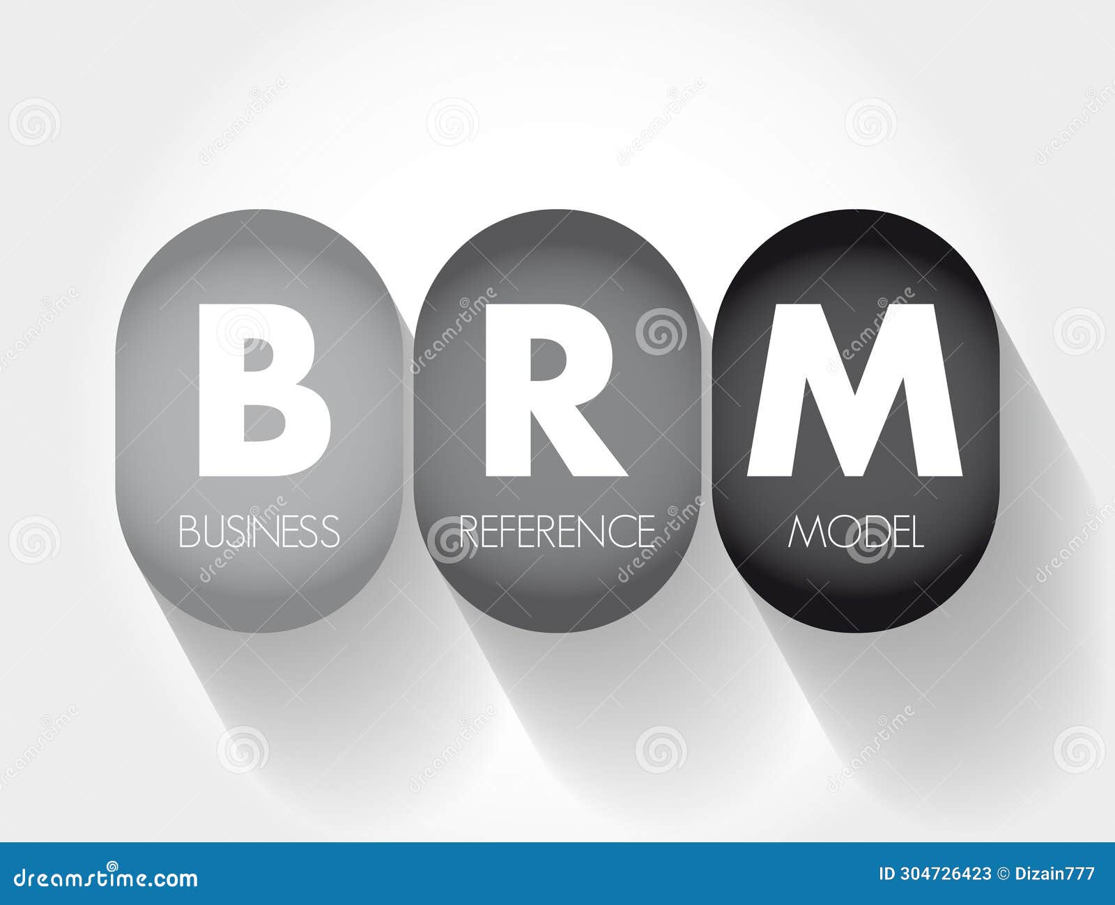 BRM - Business Reference Model Acronym, Business Concept Background ...