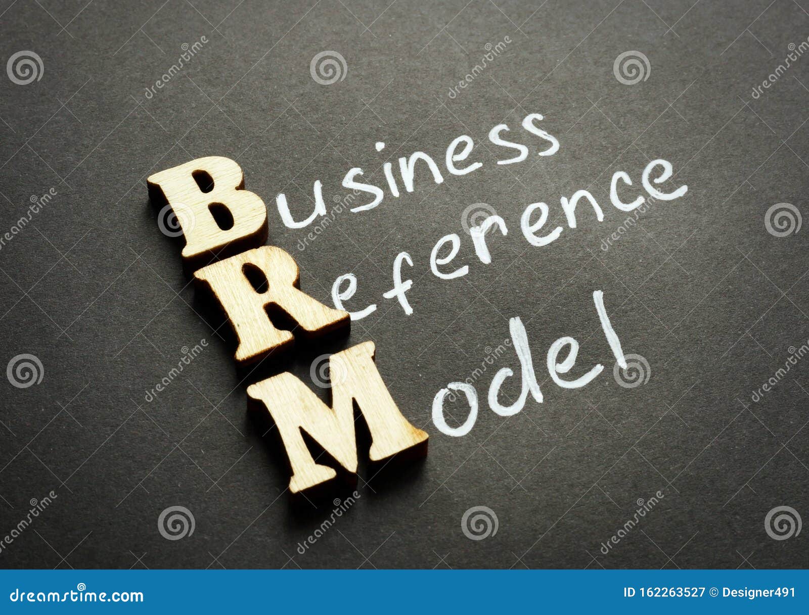 BRM - Business Reference Model from Letters Stock Image - Image of ...