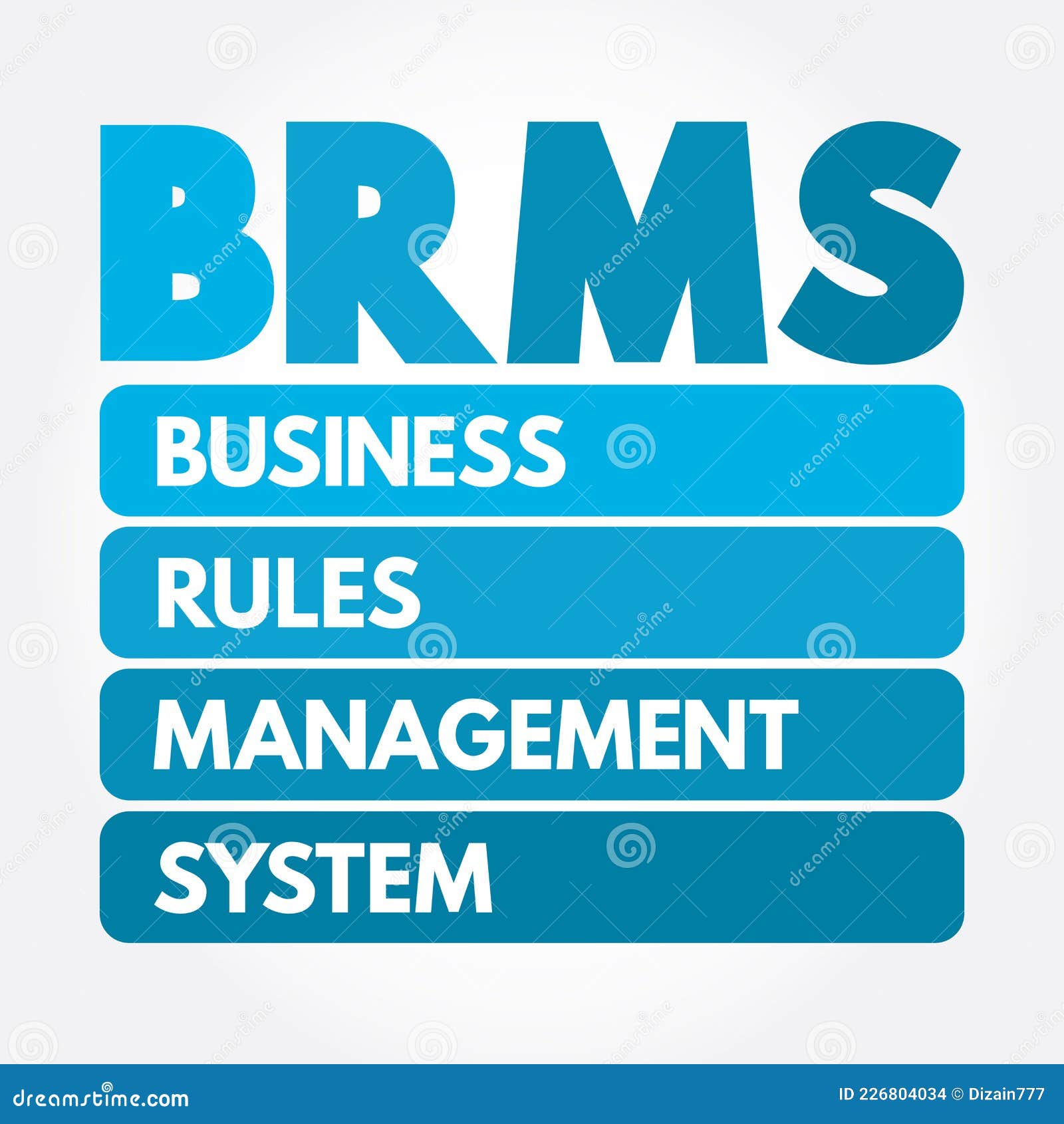 BRMS - Business Rules Management System Is A Software System Used To ...