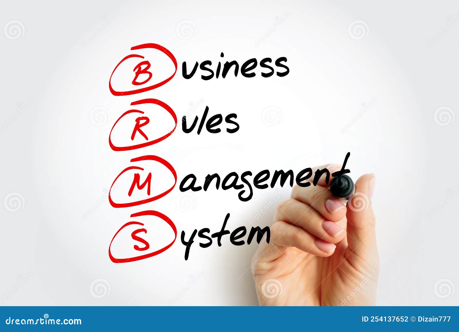 BRMS - Business Rules Management System Is A Software System Used To ... BRMS - Business Rules Management System Is A Software System Used To ...