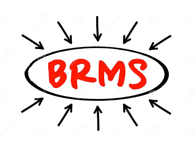 BRMS - Business Rules Management System is a Software System Used To Define, Deploy, Execute ...
