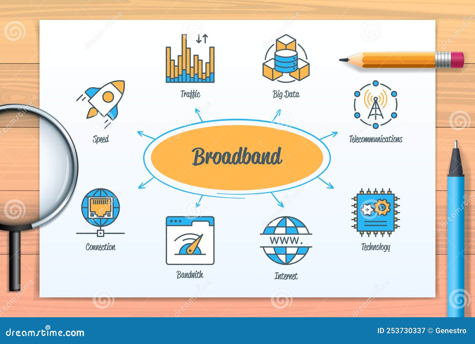 Broadband Chart with Icons and Keywords Stock Illustration ...