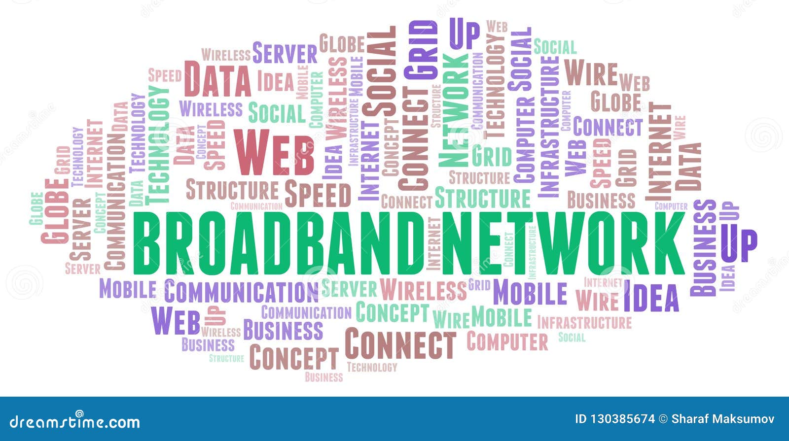 Broadband Network Word Cloud. Stock Illustration - Illustration of ...