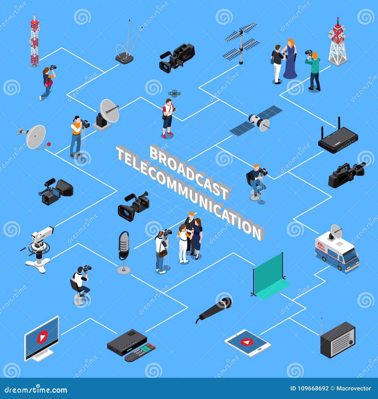 Telecommunication Isometric Vertical Banners Cartoon Vector ...