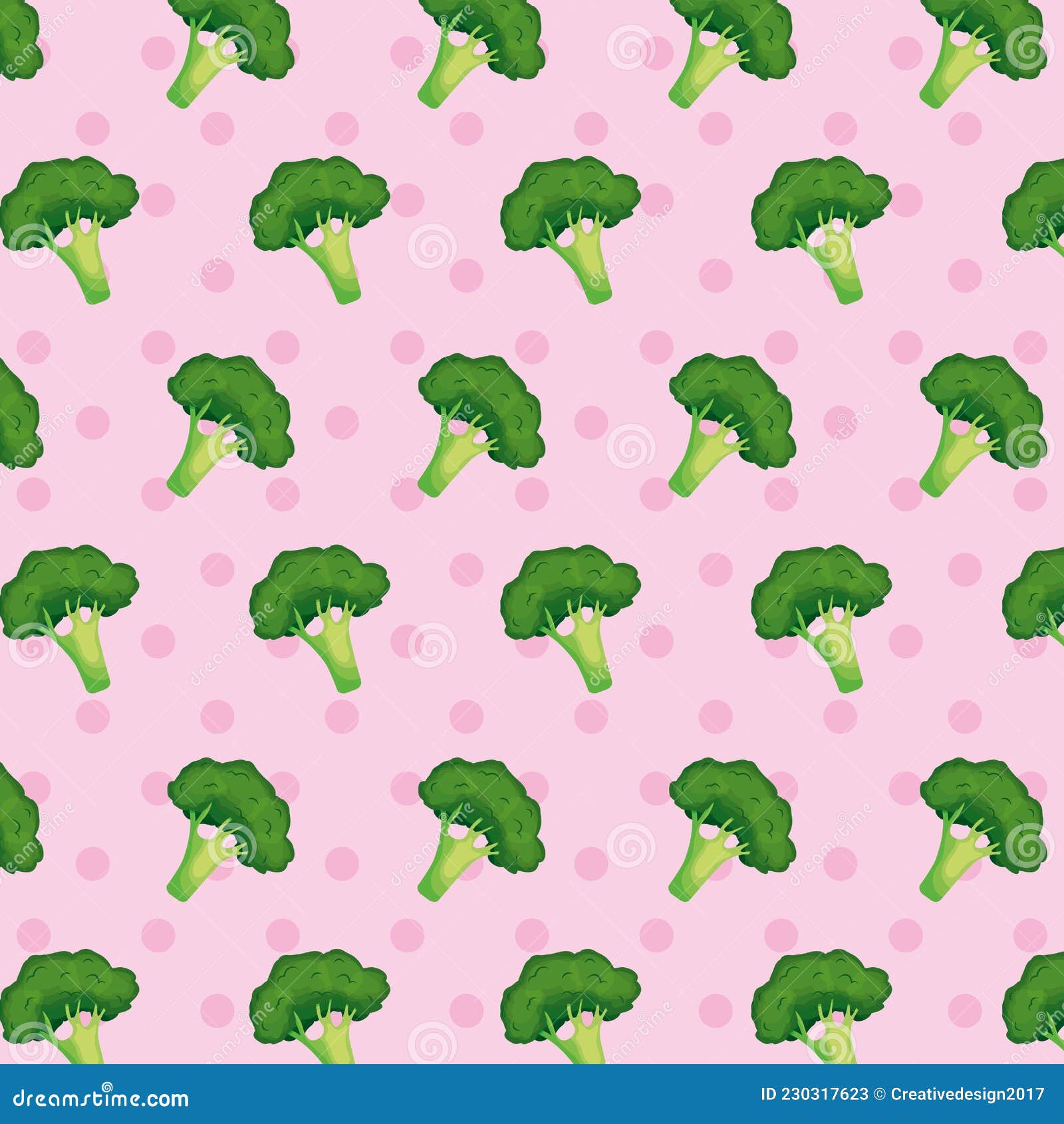 Broccoli Pattern. Seamless Texture Vector Illustration | CartoonDealer ...