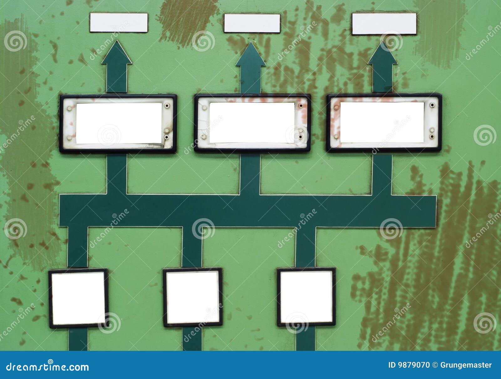 Broken Control Panel, Grunge Stock Photo - Image of indicator, shield ...