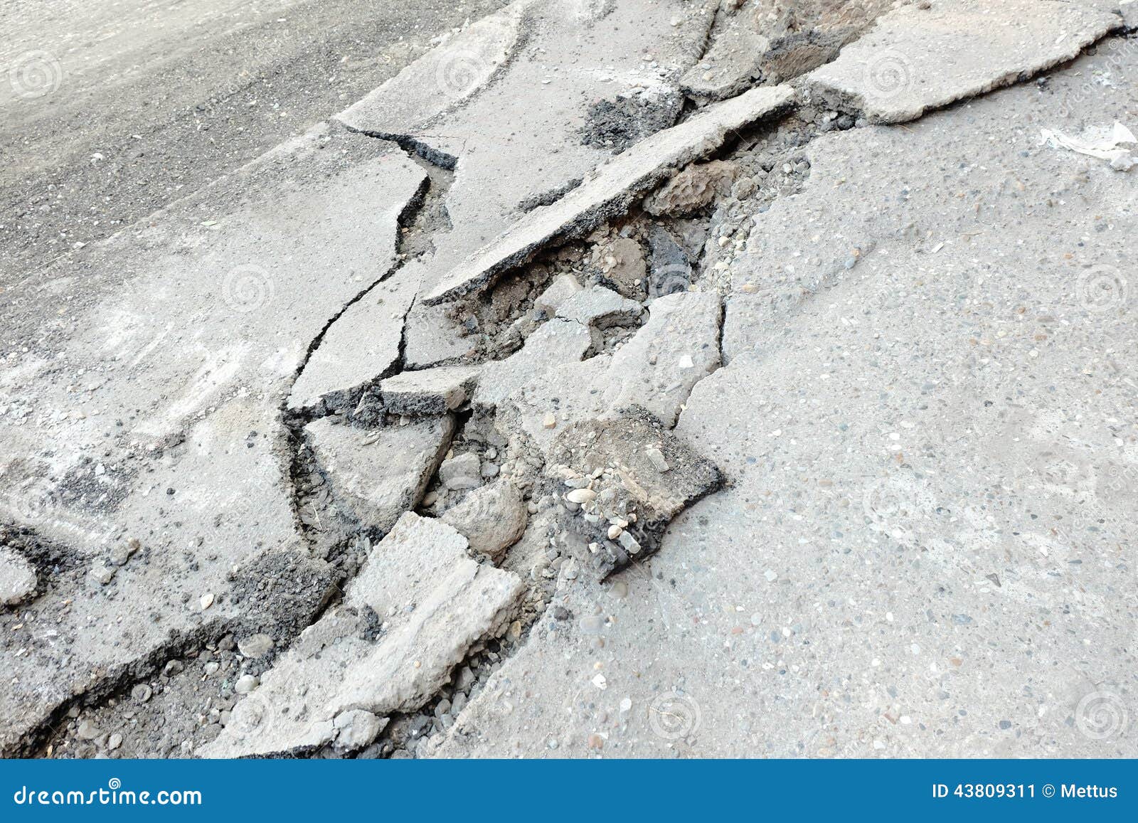 Broken Cracked Asphalt Pavement in Russia. Stock Image - Image of ...