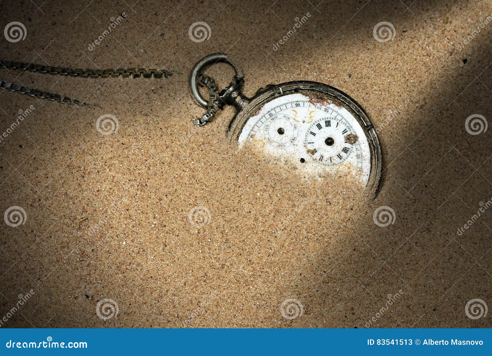 Broken Pocket Watch in the Sand Stock Image - Image of face, clock ...