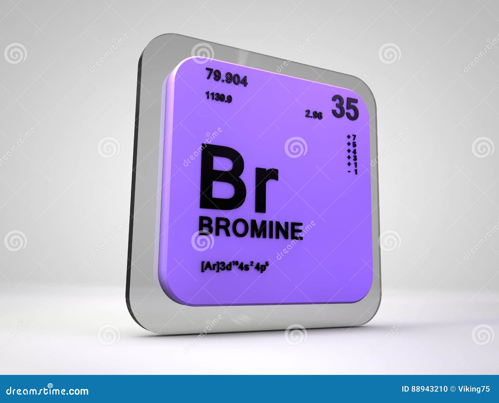 Brom-Br - Periodensystem Des Chemischen Elements Stock Abbildung ...