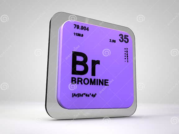 Brom-Br - Periodensystem Des Chemischen Elements Stock Abbildung ...