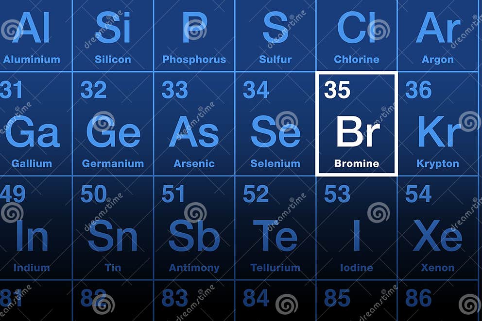Bromine Element on the Periodic Table with Element Symbol Br Stock ...