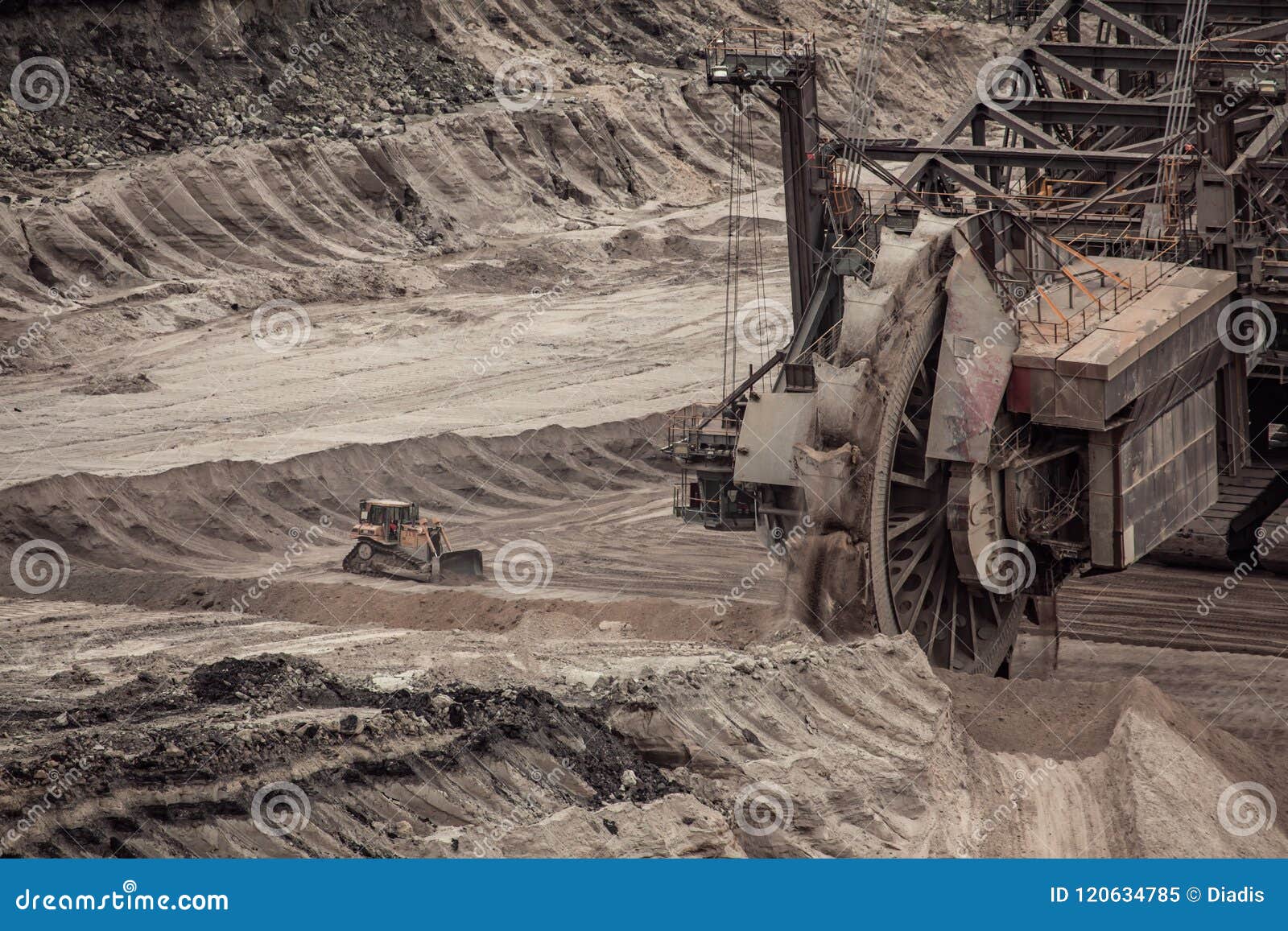 Coal Mining Landscape Inden Germany RWE Power Industry Editorial Image ...