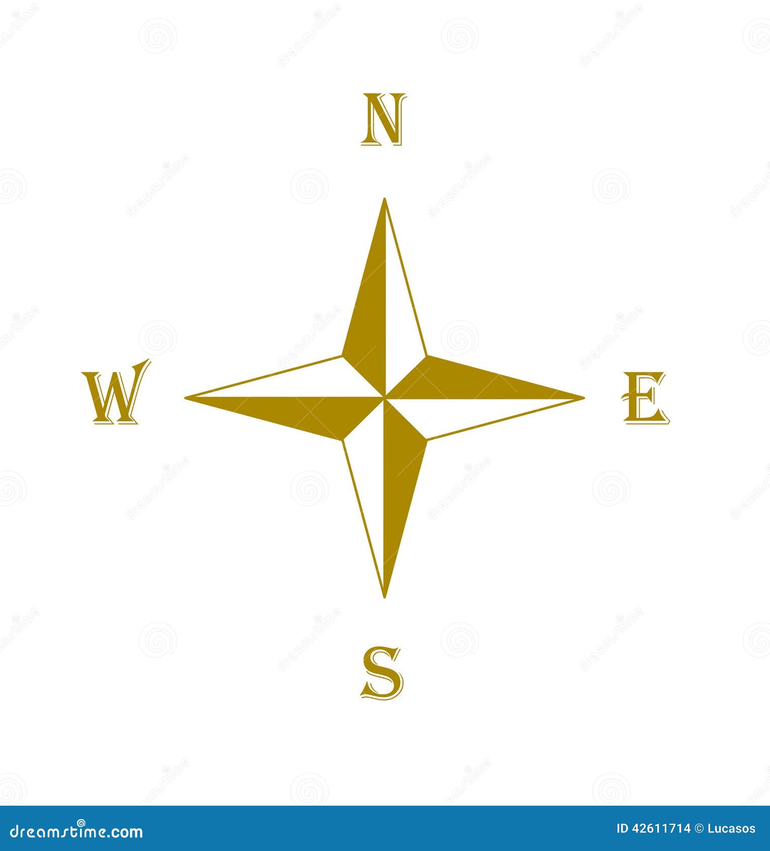 Brown compass rose stock vector. Illustration of meridian - 42611714