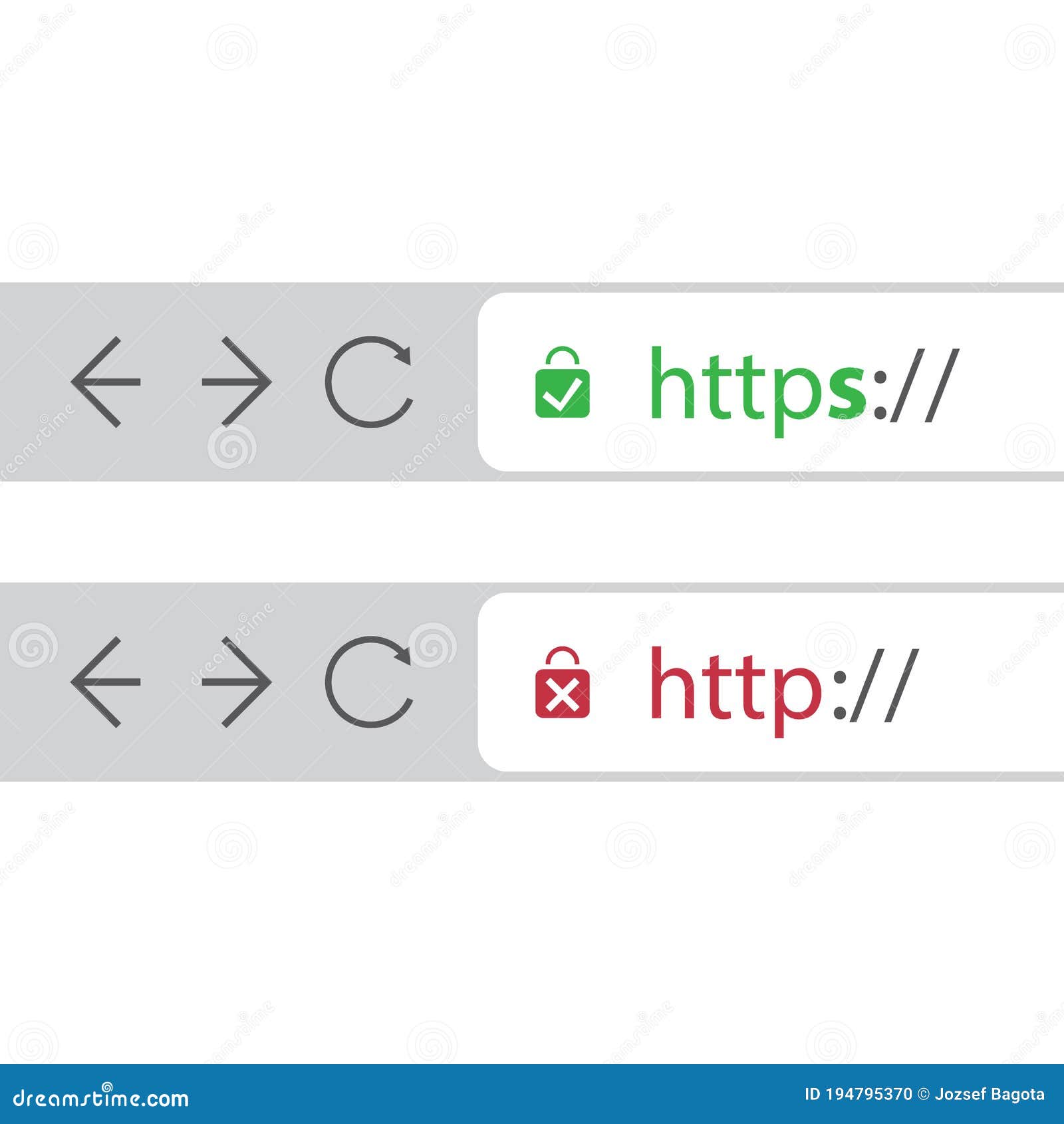 Browser Address Bars Showing Secure and Insecure Web Addresses - Secure ...