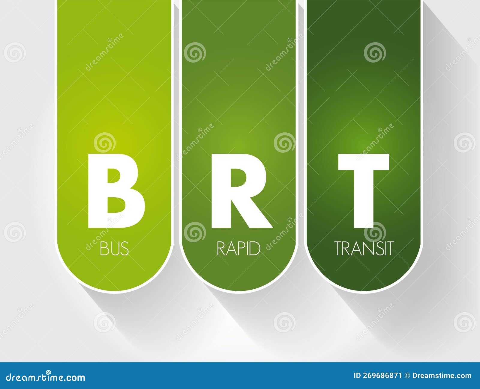 BRT - Bus Rapid Transit is a Bus-based Public Transport System Designed ...
