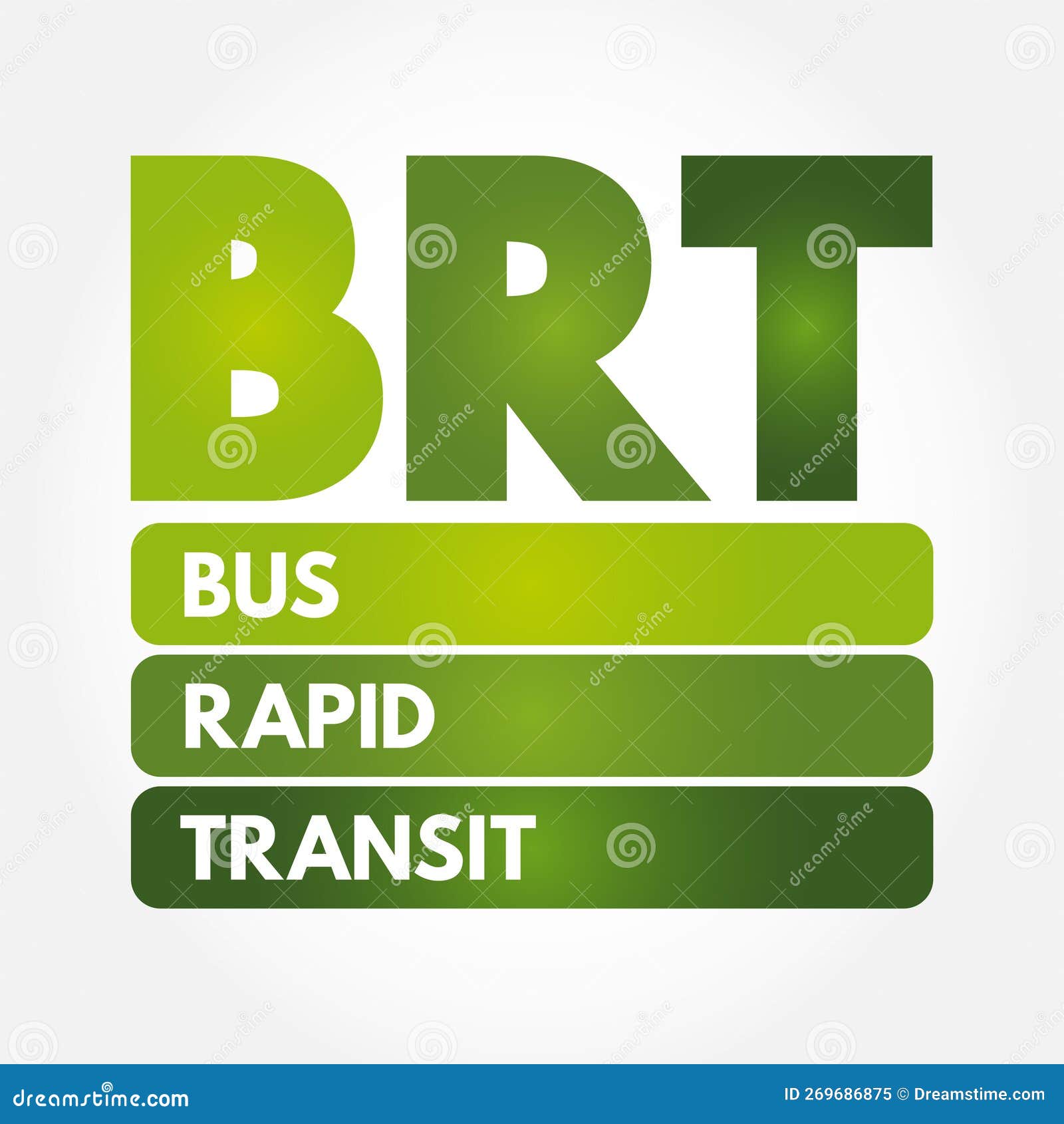 BRT - Bus Rapid Transit is a Bus-based Public Transport System Designed ...