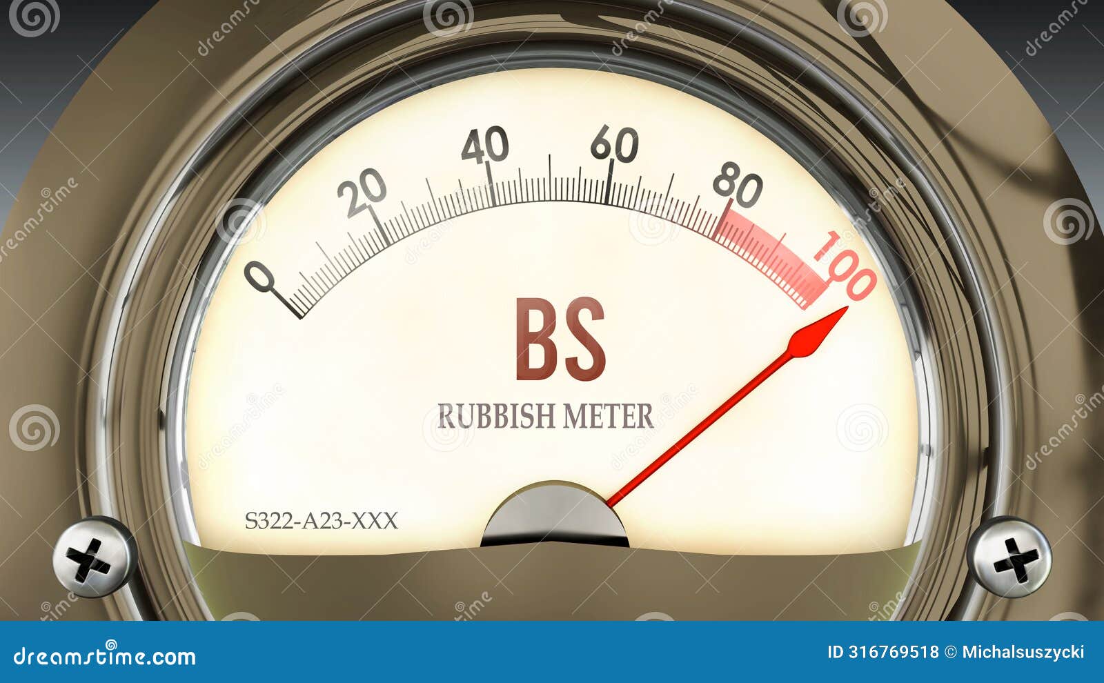 Bs and Rubbish Meter that is Hitting a Full Scale, Showing a Very High ...