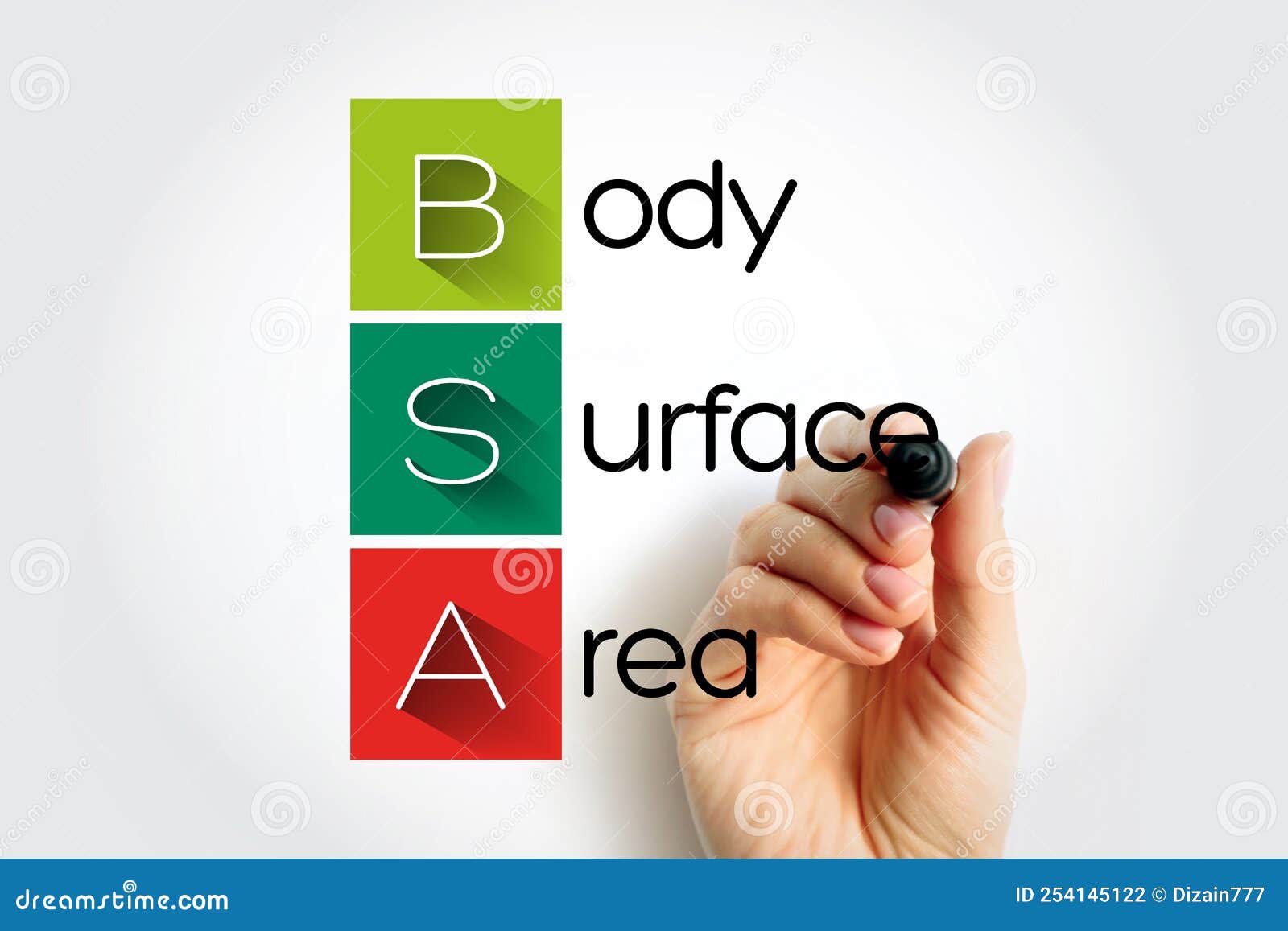 BSA Body Surface Area - Measured or Calculated Surface Area of a Human ...