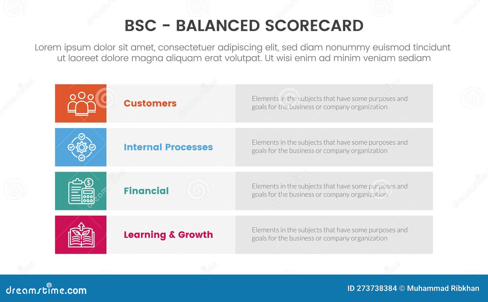 Bsc Balanced Scorecard Strategic Management Tool Infographic with Long ...