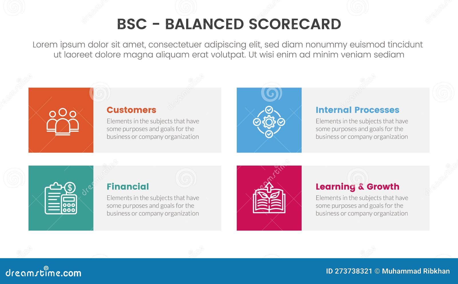 Bsc Balanced Scorecard Strategic Management Tool Infographic with Round ...