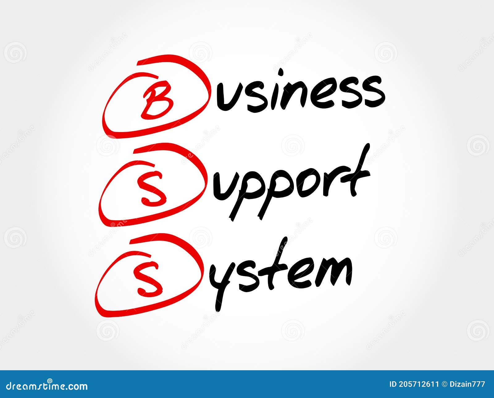 BSS - Business Support System Stock Illustration - Illustration of ...