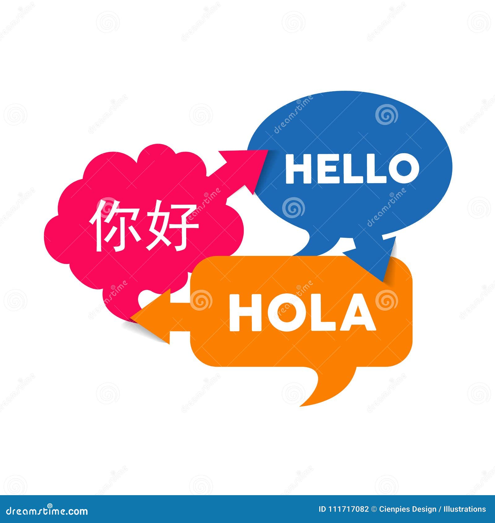 Bubble Chat Text Translation in Foreign Languages Stock Vector ...