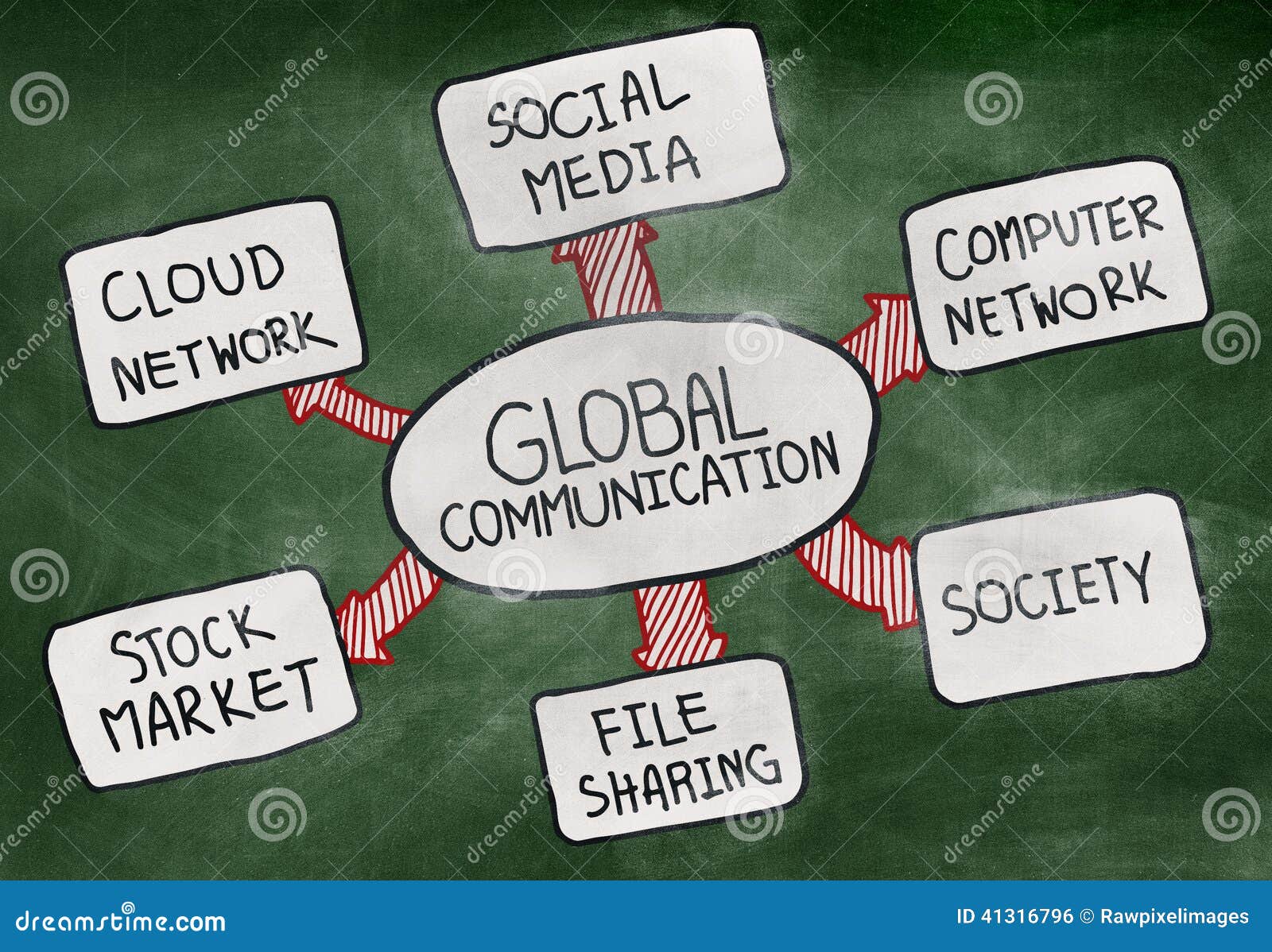 Bubbles of Global Communications Concept Stock Photo - Image of ...