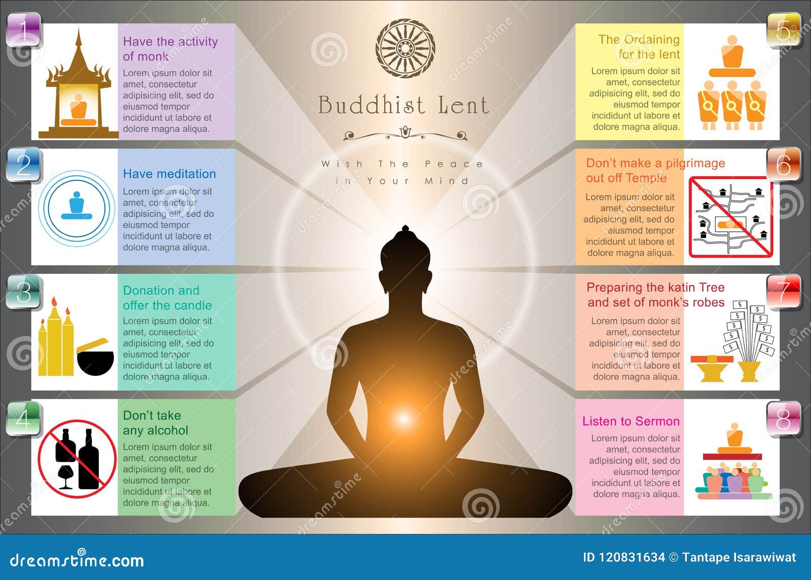 Buddhist Lent Day Banner With Yellow Candle Light And Buddha Sign In ...