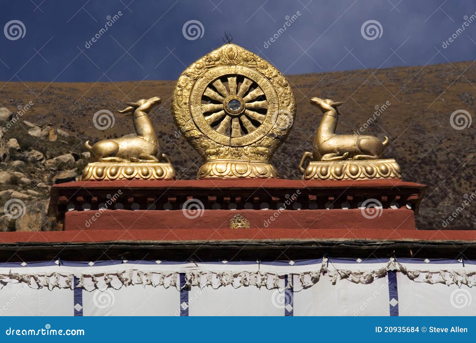 Buddhist Mandala - Drepung Monastery - Tibet Stock Photo - Image of ...