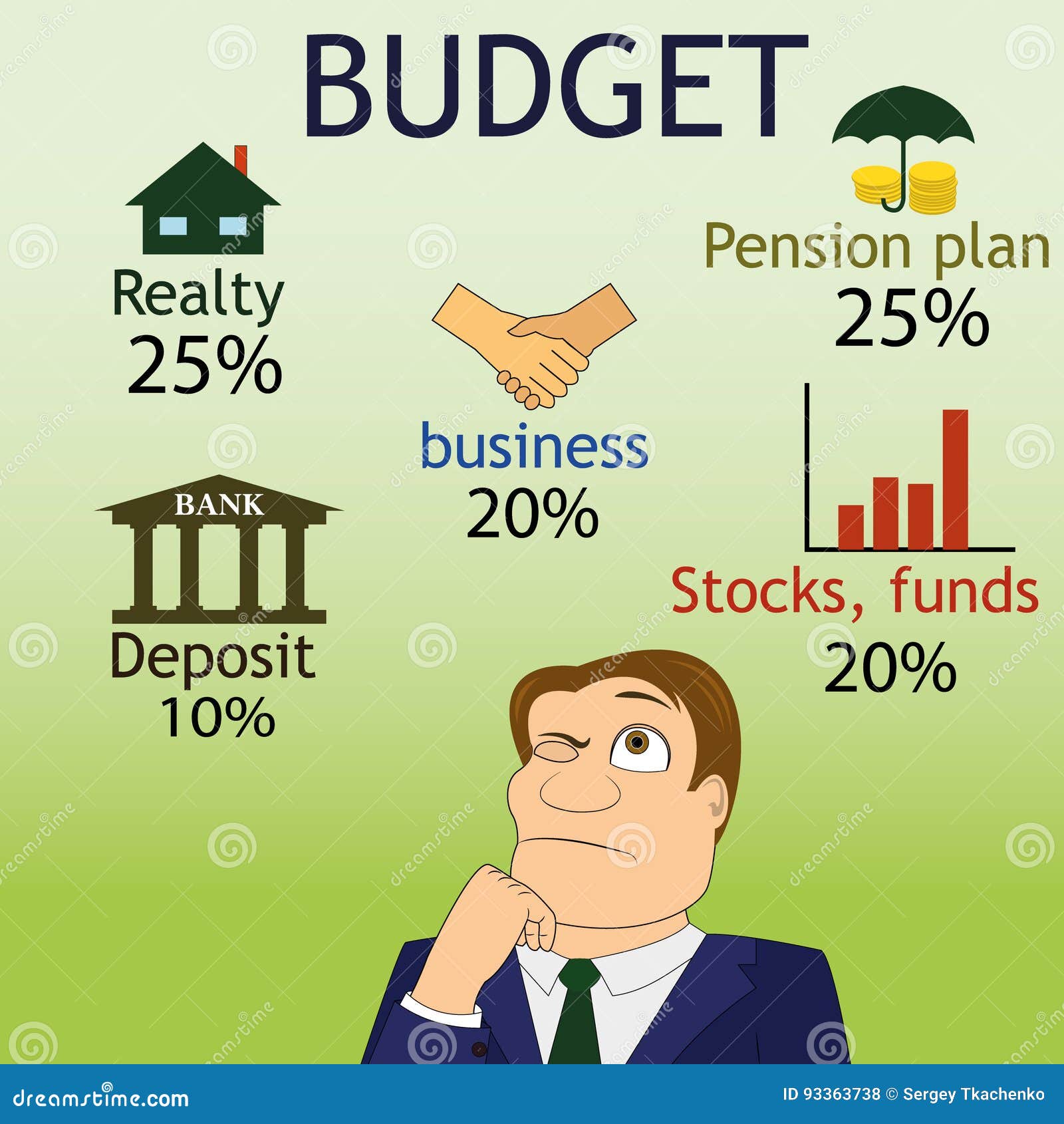 Budget Allocation Vector Illustration | CartoonDealer.com #93363738