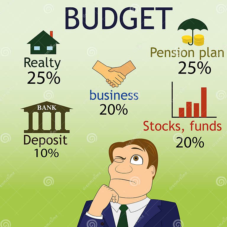 Budget allocation stock vector. Illustration of realty - 93363738