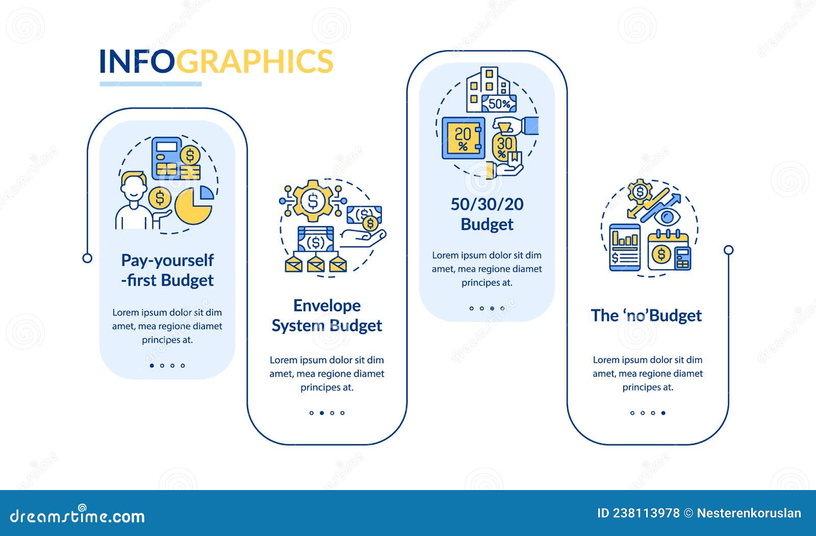 Budget Approaches Rectangle Infographic Template Stock Vector ...