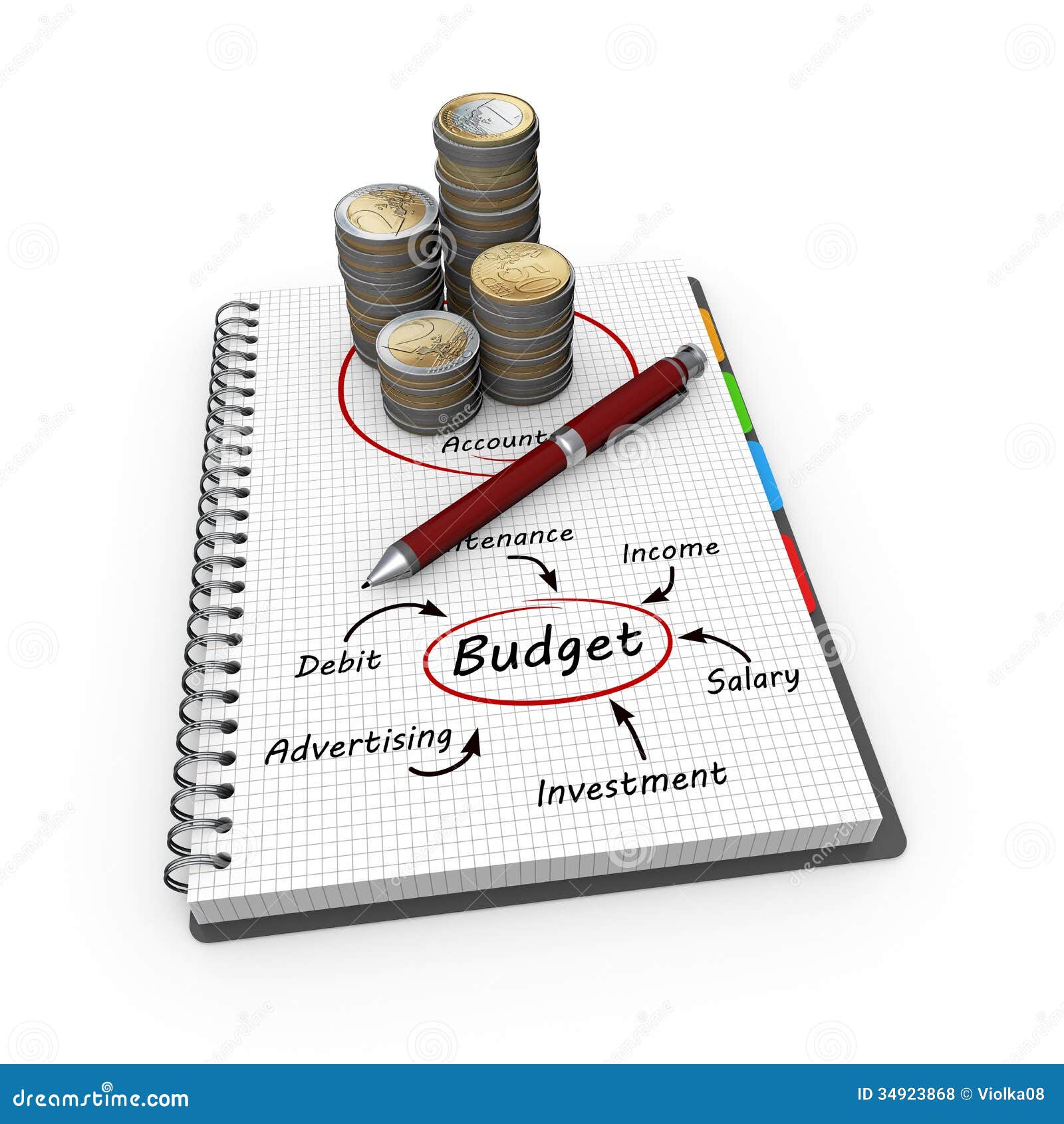Budget as concept stock photo. Image of credit, cash - 34923868