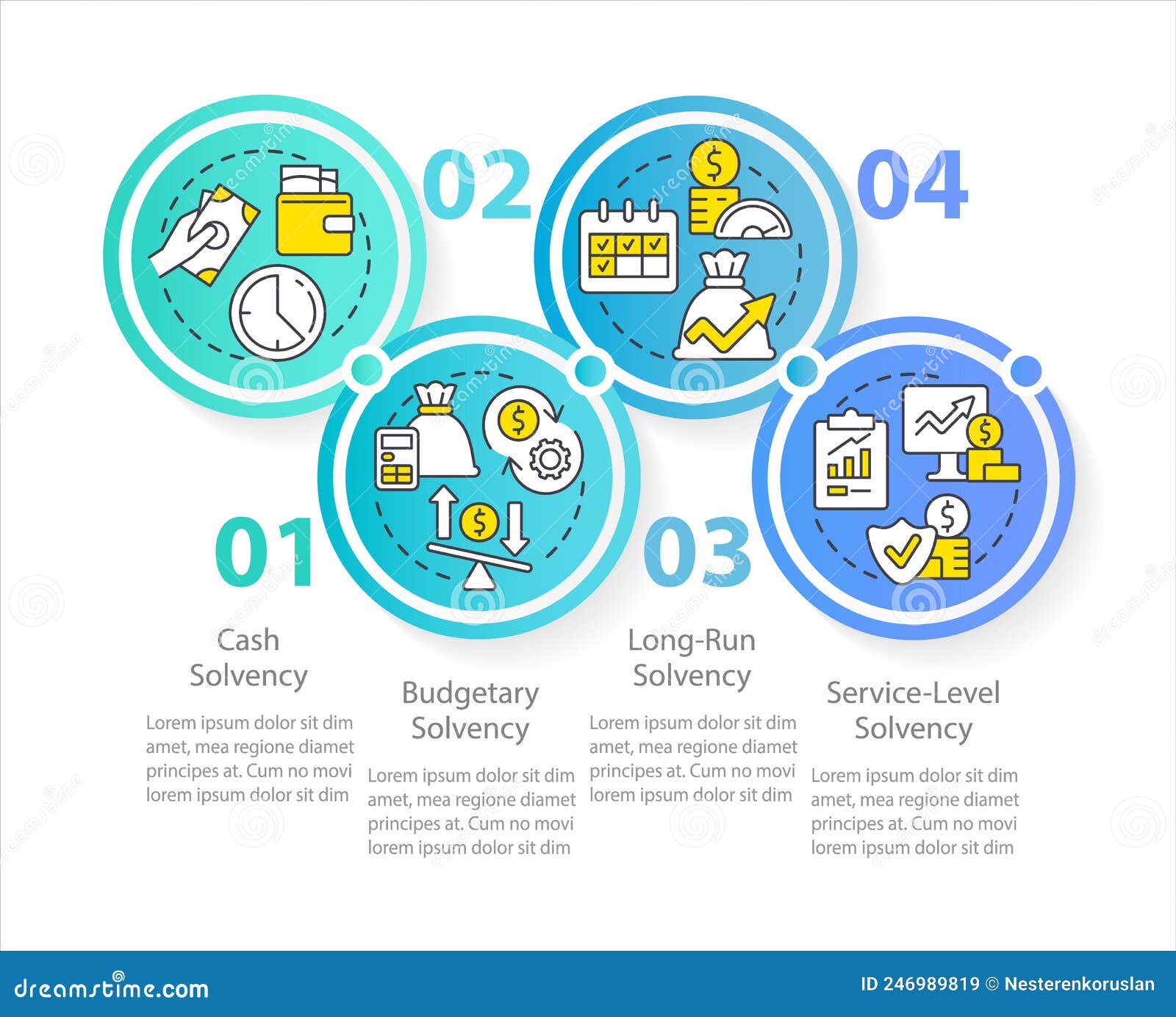 Budget Balance Circle Infographic Template Stock Vector - Illustration ...