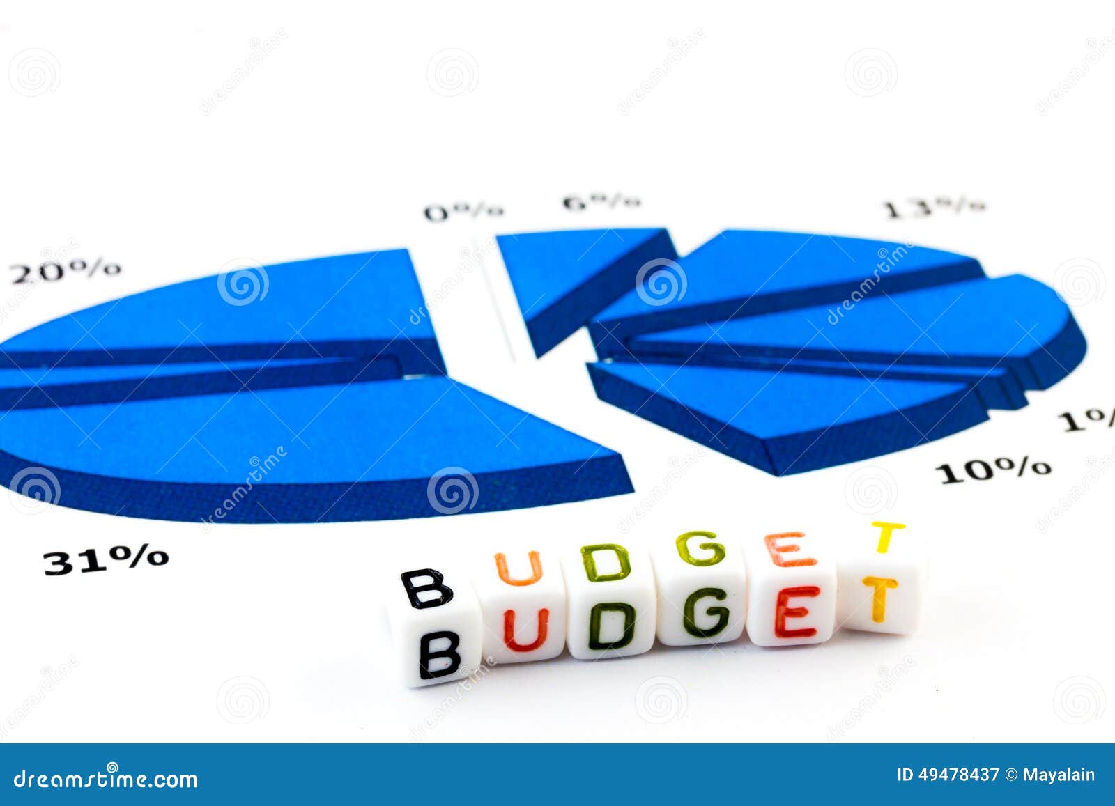 Budget concept stock image. Image of budgeting, document - 49478437