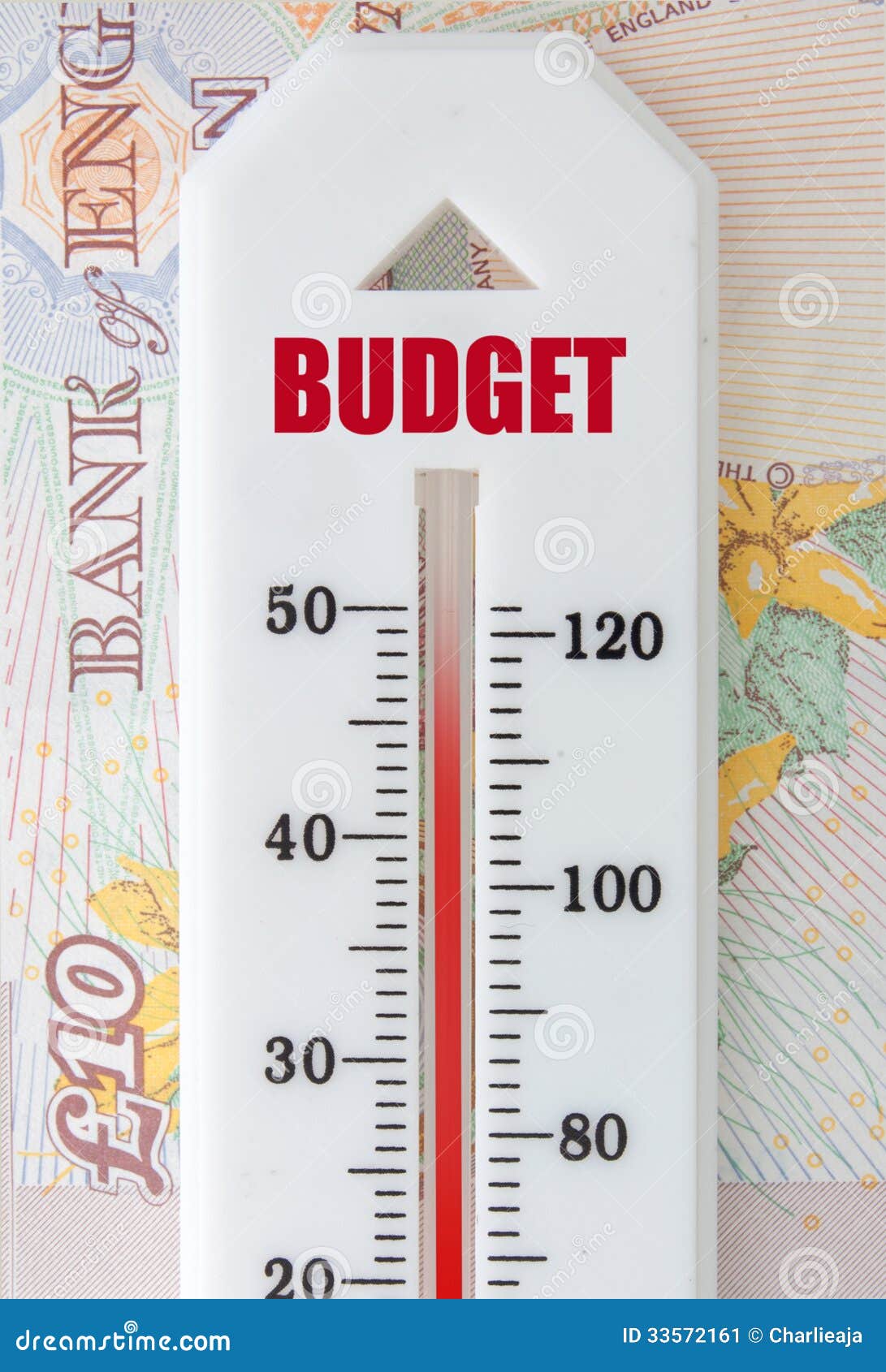 Budget concept editorial photo. Image of financial, sterling - 33572161