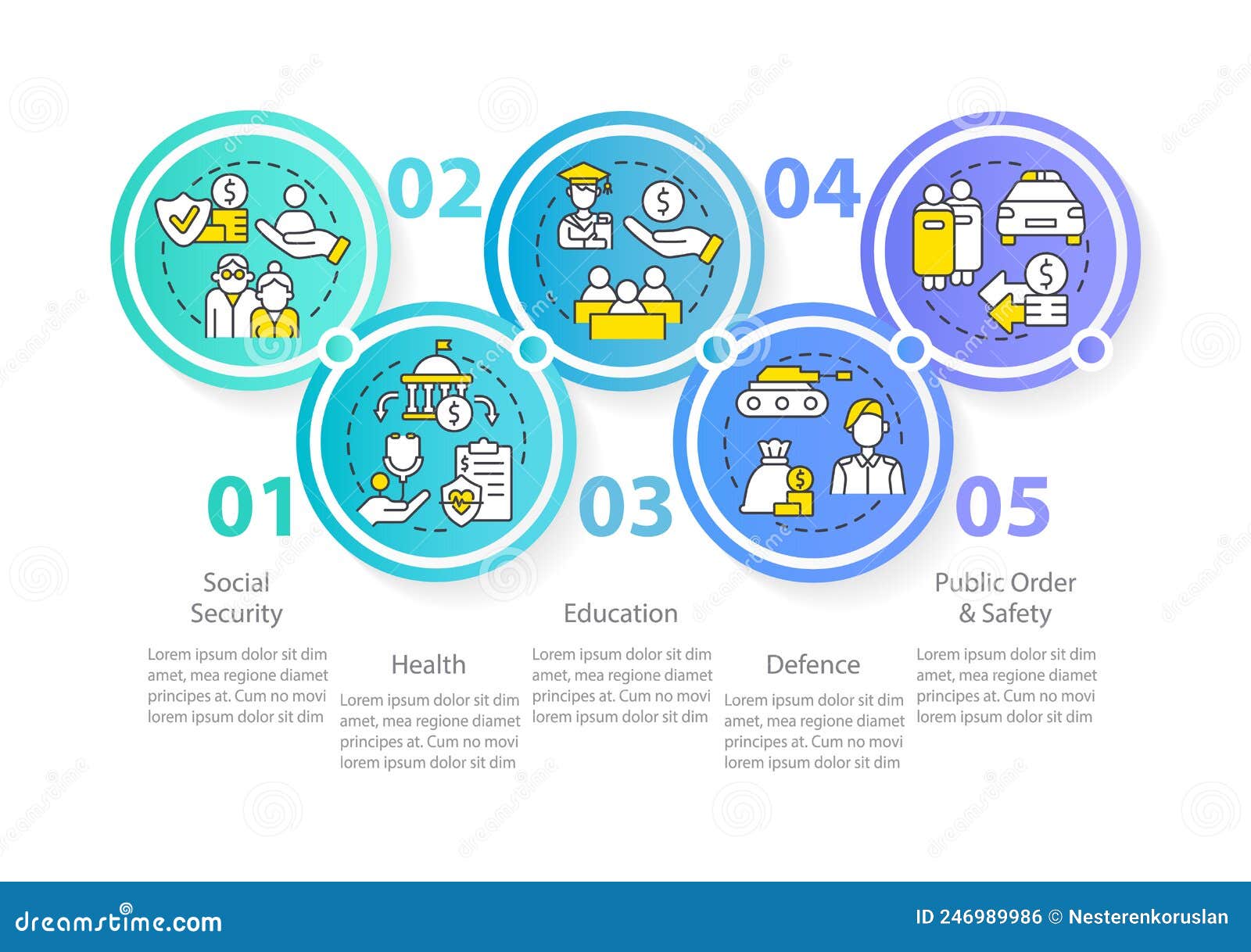 Budget Expenditures Circle Infographic Template Stock Vector ...