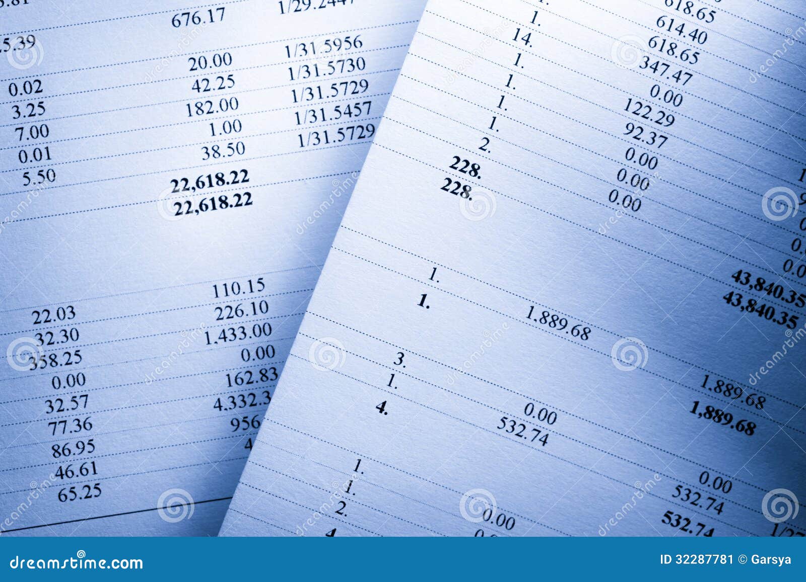 Budget numbers stock image. Image of closeup, gain, payment - 32287781