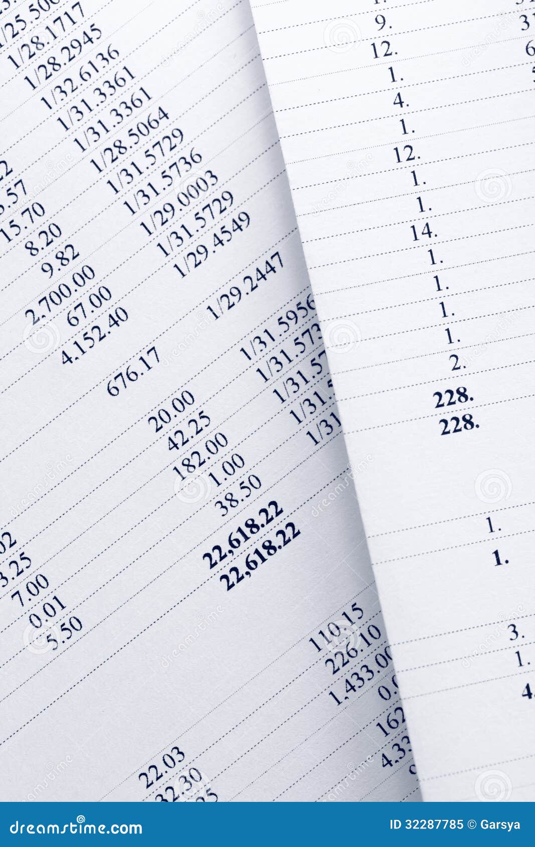 Budget numbers stock image. Image of calculate, return - 32287785