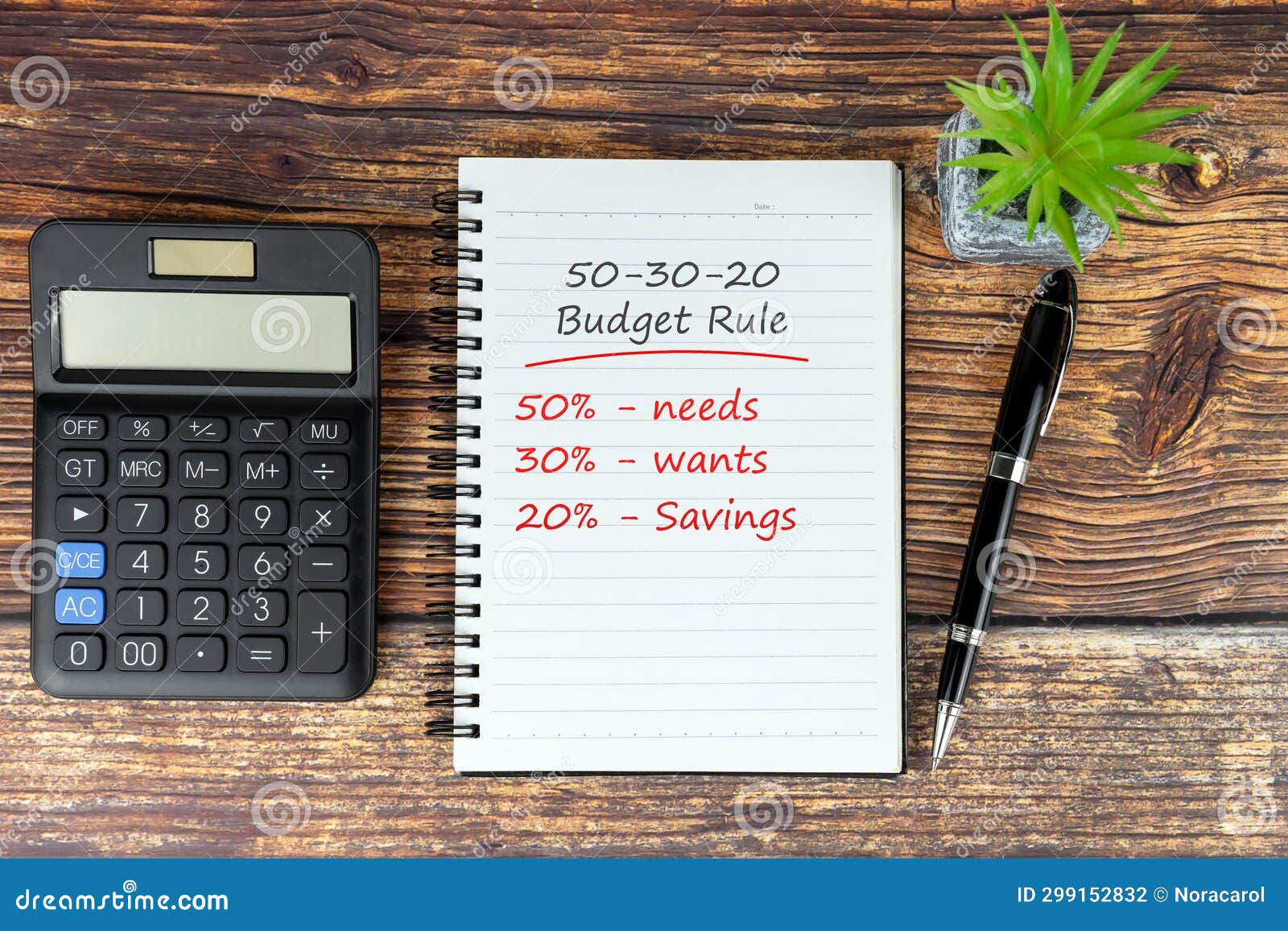 Budget Rule Concept 50 Needs, 30 Wants and 20 Savings Stock Photo ...