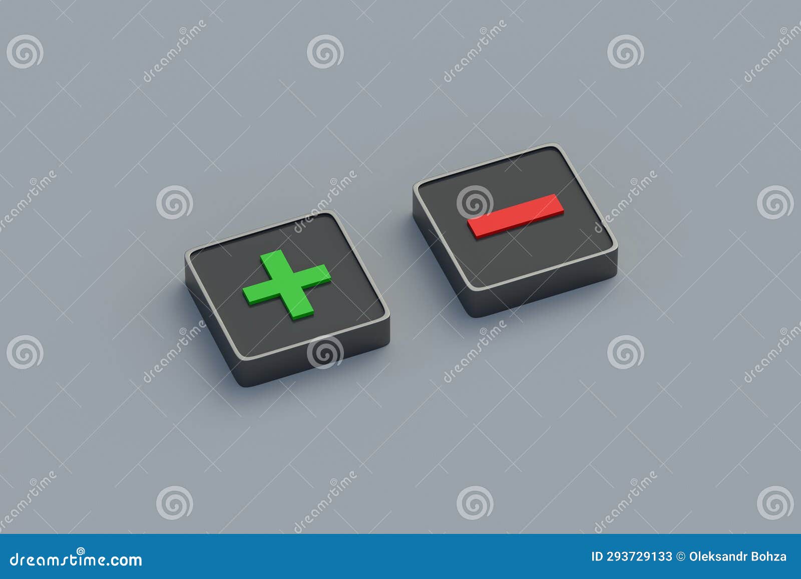 Budget Size. Increase or Decrease. Control Over Profits and Losses ...