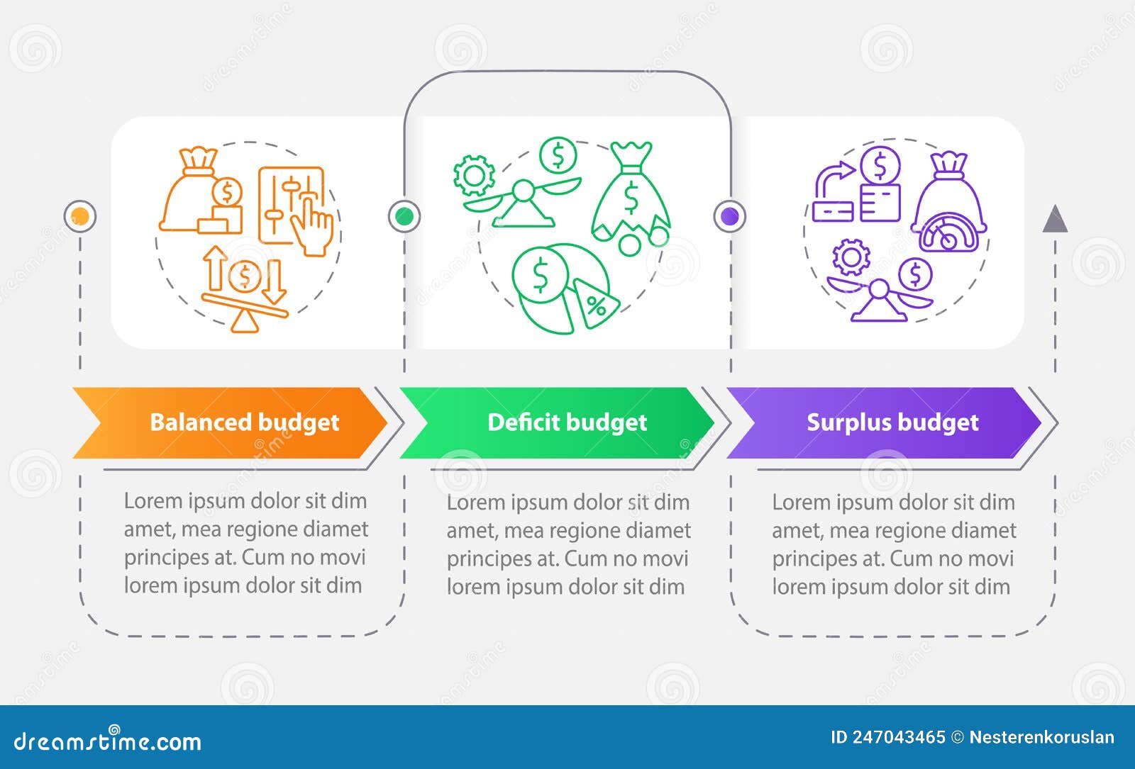 Budget Types Rectangle Infographic Template Stock Vector - Illustration ...