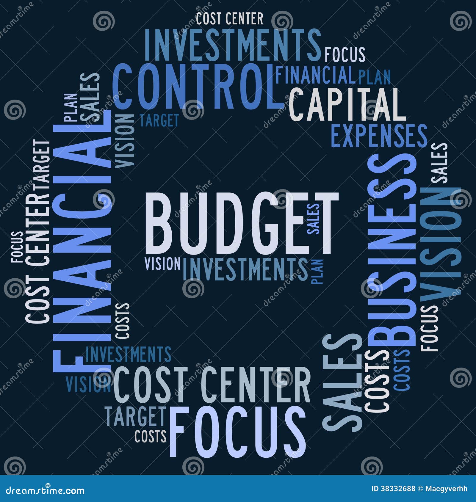 Budget word cloud stock illustration. Illustration of costcenter - 38332688